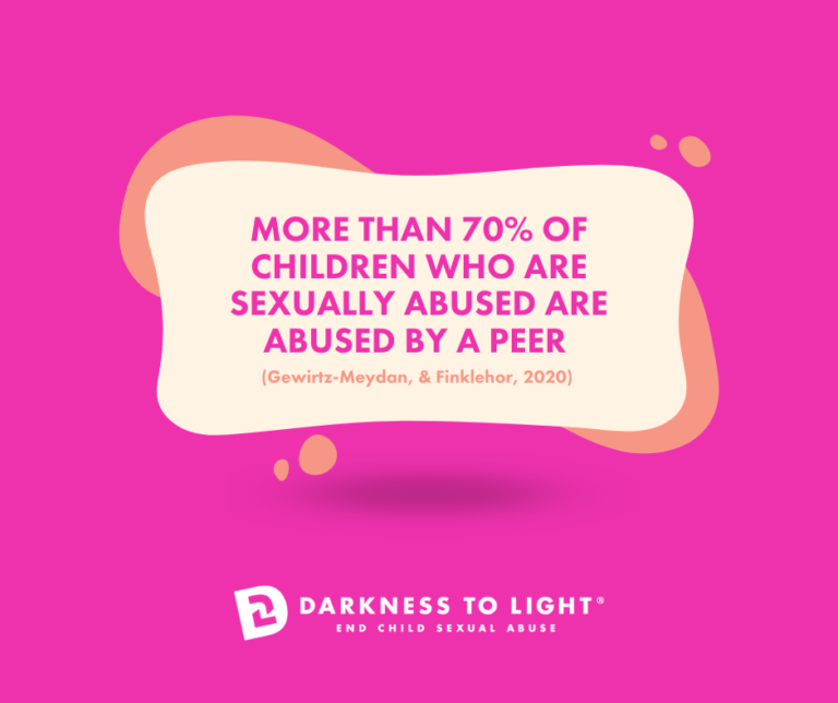 Navigating Peer-on-Peer Abuse: Creating Safe Environments this School ...
